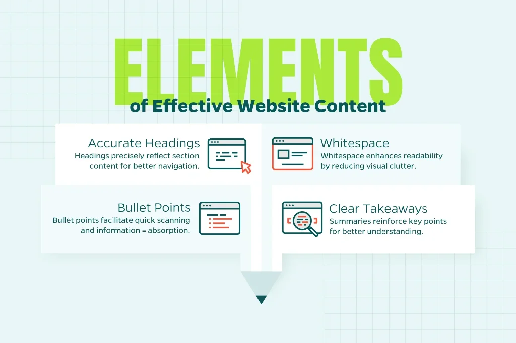 SEO-Friendly Content Writing: How to Optimize Without Losing Clarity