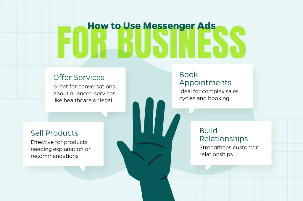 Messenger Ads: Boost Engagement and Drive Real Conversation