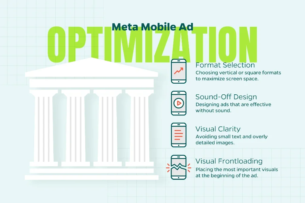 Meta Ads Creative Best Practices for Higher Conversions