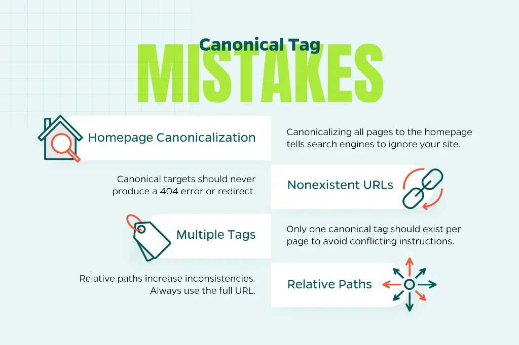 Canonical Tags Explained: Prevent Duplicate Content & Protect Rankings
