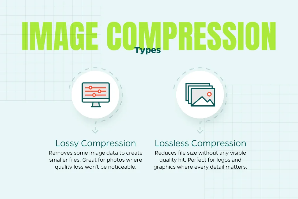 Image Optimization for Faster Page Speed, Better UX, and SEO
